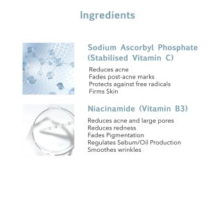 Best Gentle Pimple and Acne Treatment Gel. No peeling. No dryness.